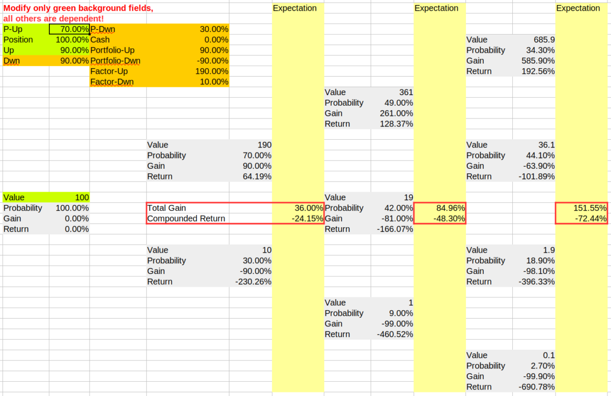 Logarithmic Returns at Linda Redmon blog